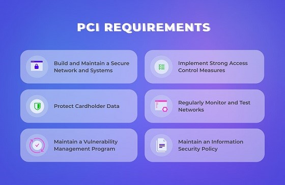 POS Security: How It Benefits You and Your Customers